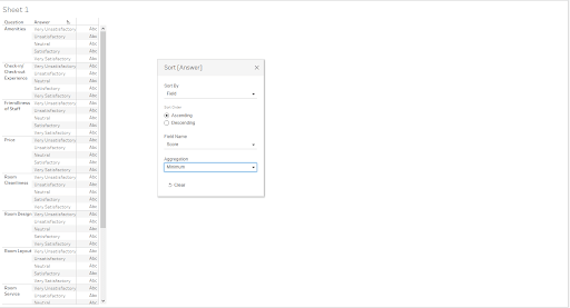 The Complete Likert Scale Tableau Tutorial | Blog | Art of Visualization