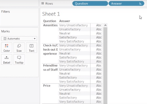 The Complete Likert Scale Tableau Tutorial | Blog | Art of Visualization
