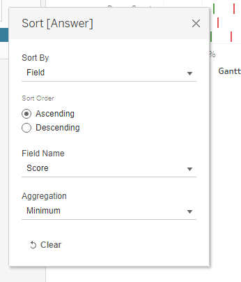 The Complete Likert Scale Tableau Tutorial | Blog | Art of Visualization